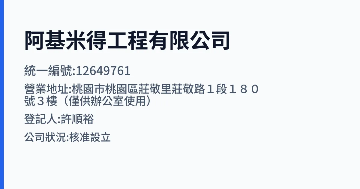 阿基米得工程有限公司 - 統編 12649761(桃園市) 公司登記資料與營業項目詳細圖表