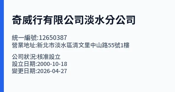 奇威行有限公司淡水分公司的照片-統編 12650387(新北市) 公司登記資料與營業項目詳細圖表