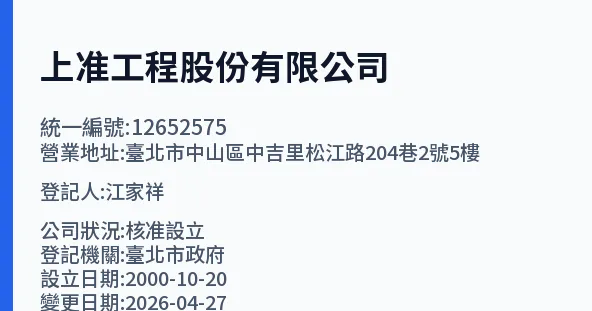 上准工程股份有限公司的照片-統編 12652575(臺北市) 公司登記資料與營業項目詳細圖表