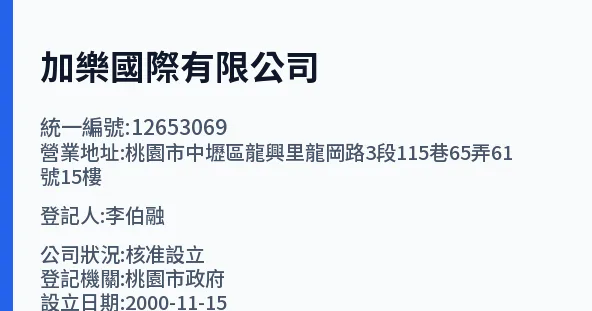 加樂國際有限公司的照片-統編 12653069(桃園市) 公司登記資料與營業項目詳細圖表