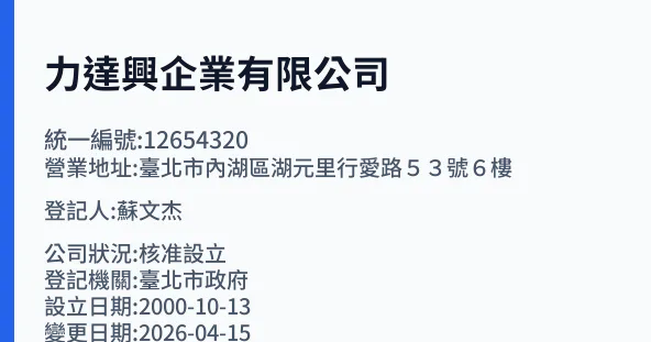 力達興企業有限公司的照片-統編 12654320(臺北市) 公司登記資料與營業項目詳細圖表