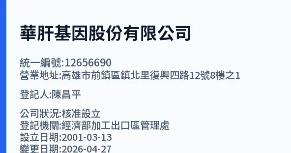華肝基因股份有限公司的照片-統編 12656690(高雄市) 公司登記資料與營業項目詳細圖表