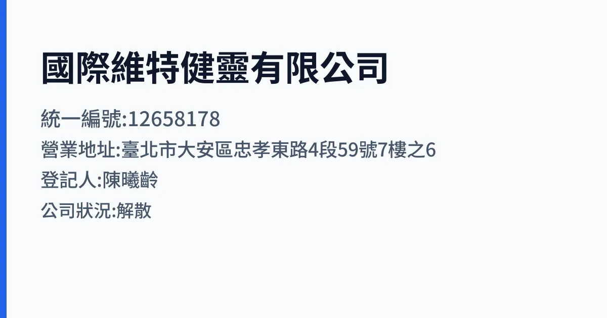 國際維特健靈有限公司 - 統編 12658178(臺北市) 公司登記資料與營業項目詳細圖表