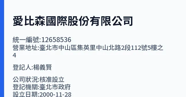 愛比森國際股份有限公司的照片-統編 12658536(臺北市) 公司登記資料與營業項目詳細圖表