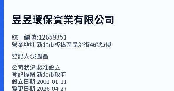 昱昱環保實業有限公司的照片-統編 12659351(新北市) 公司登記資料與營業項目詳細圖表