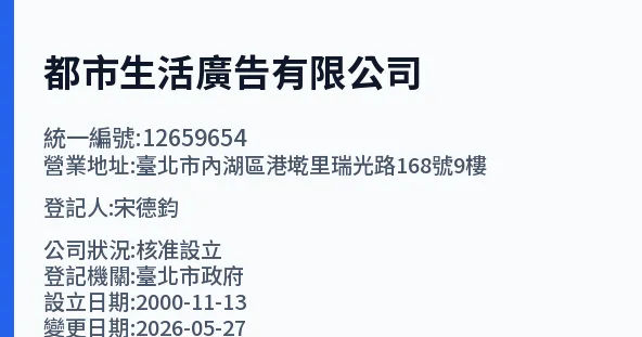 都市生活廣告有限公司的照片-統編 12659654(臺北市) 公司登記資料與營業項目詳細圖表
