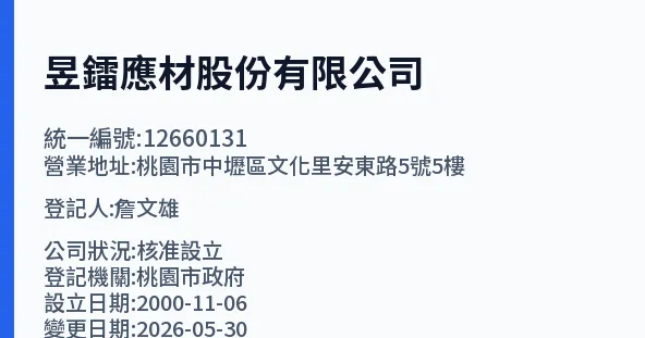 昱鐳應材股份有限公司的照片-統編 12660131(桃園市) 公司登記資料與營業項目詳細圖表