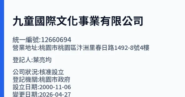 九童國際文化事業有限公司的照片-統編 12660694(桃園市) 公司登記資料與營業項目詳細圖表