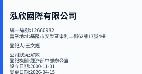 泓欣國際有限公司的照片-統編 12660982(基隆市) 公司登記資料與營業項目詳細圖表