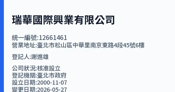 瑞華國際興業有限公司的照片-統編 12661461(臺北市) 公司登記資料與營業項目詳細圖表