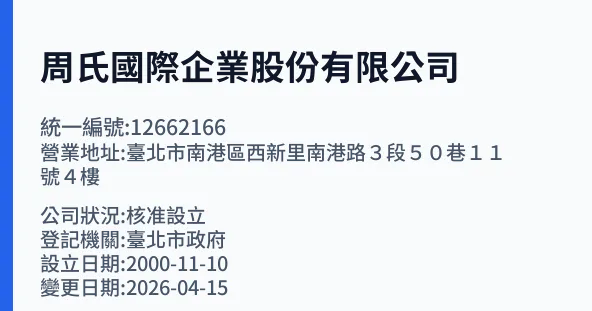 周氏國際企業股份有限公司的照片-統編 12662166(臺北市) 公司登記資料與營業項目詳細圖表