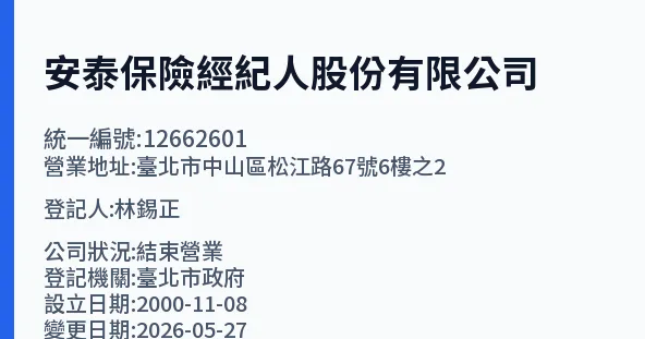 安泰保險經紀人股份有限公司的照片-統編 12662601(臺北市) 公司登記資料與營業項目詳細圖表