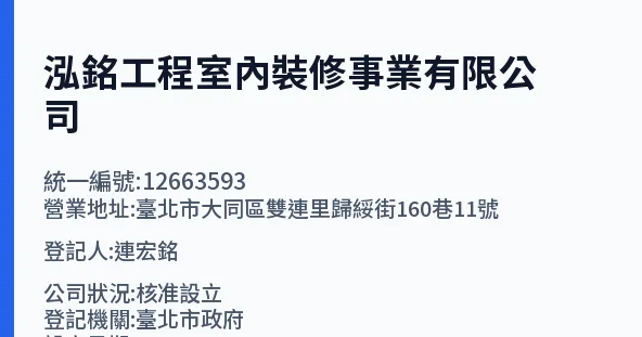 泓銘工程室內裝修事業有限公司的照片-統編 12663593(臺北市) 公司登記資料與營業項目詳細圖表