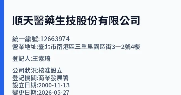 順天醫藥生技股份有限公司的照片-統編 12663974(臺北市) 公司登記資料與營業項目詳細圖表