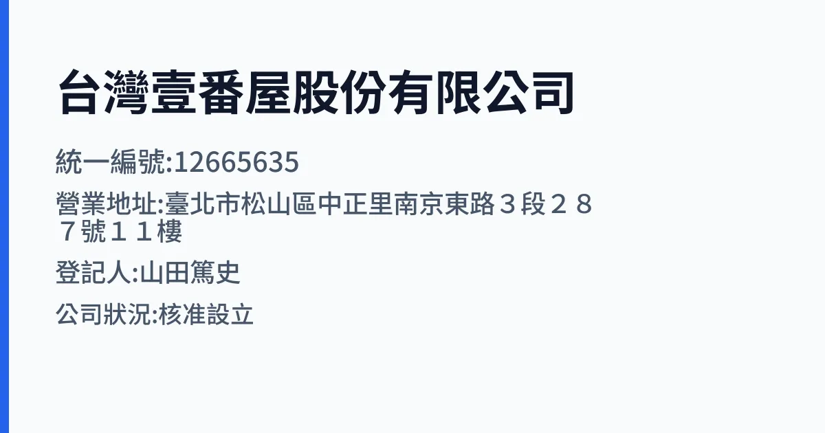 台灣壹番屋股份有限公司 - 統編 12665635(臺北市) 公司登記資料與營業項目詳細圖表