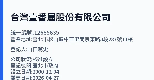 台灣壹番屋股份有限公司的照片-統編 12665635(臺北市) 公司登記資料與營業項目詳細圖表