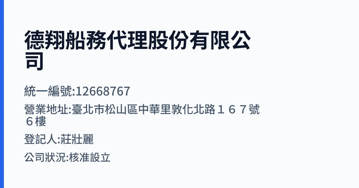 德翔船務代理股份有限公司 - 統編 12668767(臺北市) 公司登記資料與營業項目詳細圖表