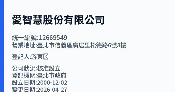 愛智慧股份有限公司的照片-統編 12669549(臺北市) 公司登記資料與營業項目詳細圖表