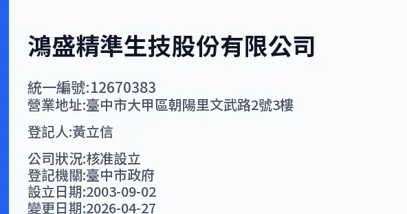 鴻盛精準生技股份有限公司的照片-統編 12670383(臺中市) 公司登記資料與營業項目詳細圖表