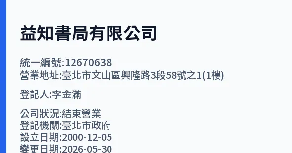 益知書局有限公司的照片-統編 12670638(臺北市) 公司登記資料與營業項目詳細圖表