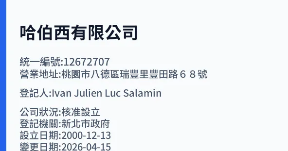 哈伯西有限公司的照片-統編 12672707(新北市) 公司登記資料與營業項目詳細圖表