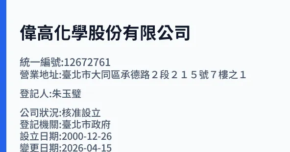 偉高化學股份有限公司的照片-統編 12672761(臺北市) 公司登記資料與營業項目詳細圖表