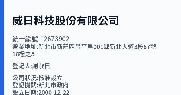 威日科技股份有限公司的照片-統編 12673902(新北市) 公司登記資料與營業項目詳細圖表