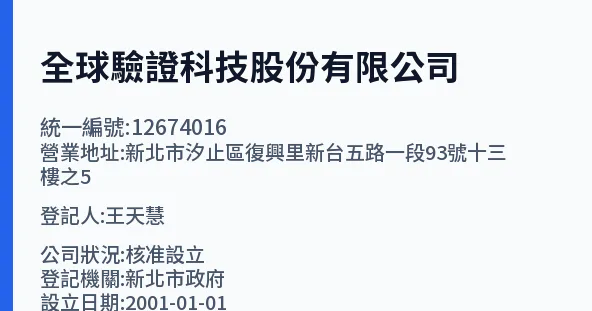 全球驗證科技股份有限公司的照片-統編 12674016(新北市) 公司登記資料與營業項目詳細圖表