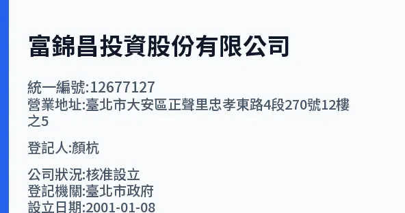 富錦昌投資股份有限公司的照片-統編 12677127(臺北市) 公司登記資料與營業項目詳細圖表