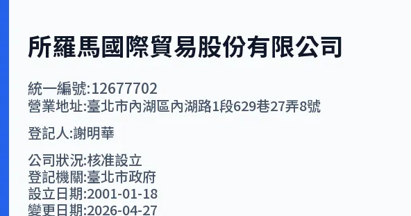 所羅馬國際貿易股份有限公司的照片-統編 12677702(臺北市) 公司登記資料與營業項目詳細圖表