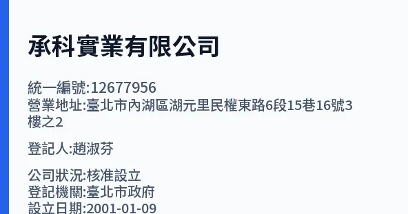 承科實業有限公司的照片-統編 12677956(臺北市) 公司登記資料與營業項目詳細圖表