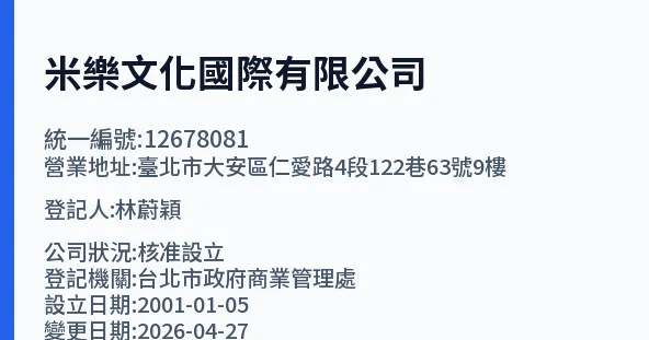 米樂文化國際有限公司的照片-統編 12678081(臺北市) 公司登記資料與營業項目詳細圖表