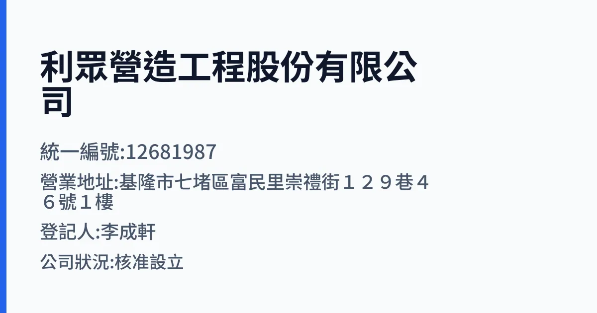 利眾營造工程股份有限公司 - 統編 12681987(基隆市) 公司登記資料與營業項目詳細圖表