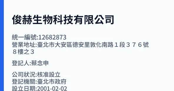 俊赫生物科技有限公司的照片-統編 12682873(臺北市) 公司登記資料與營業項目詳細圖表