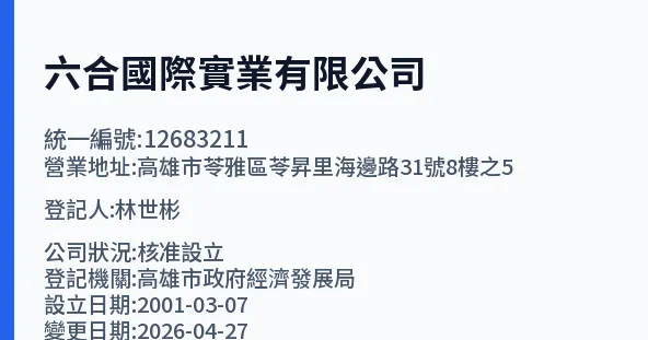 六合國際實業有限公司的照片-統編 12683211(高雄市) 公司登記資料與營業項目詳細圖表
