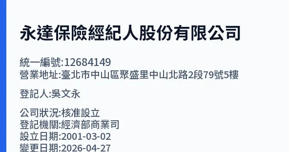 永達保險經紀人股份有限公司的照片-統編 12684149(臺北市) 公司登記資料與營業項目詳細圖表