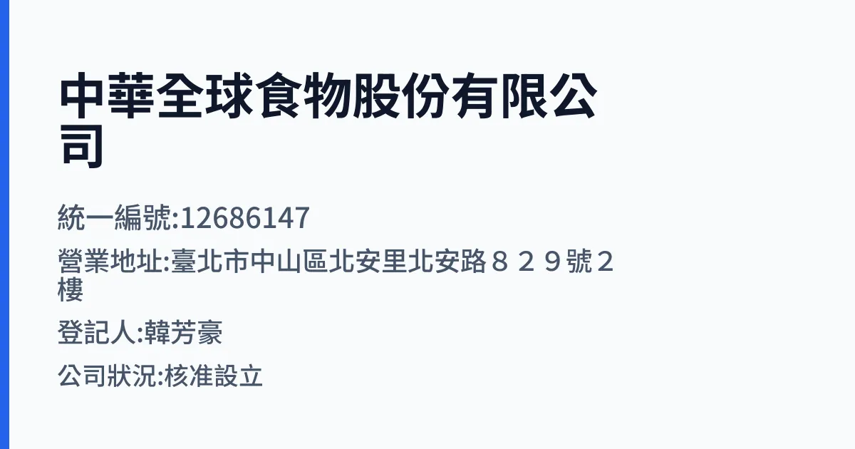 中華全球食物股份有限公司 - 統編 12686147(臺北市) 公司登記資料與營業項目詳細圖表