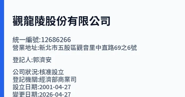 觀龍陵股份有限公司的照片-統編 12686266(新北市) 公司登記資料與營業項目詳細圖表