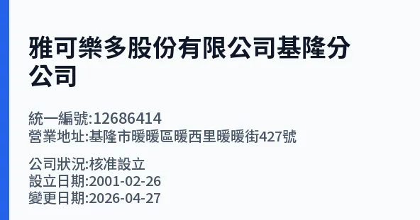雅可樂多股份有限公司基隆分公司的照片-統編 12686414(基隆市) 公司登記資料與營業項目詳細圖表