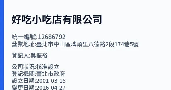 好吃小吃店有限公司的照片-統編 12686792(臺北市) 公司登記資料與營業項目詳細圖表