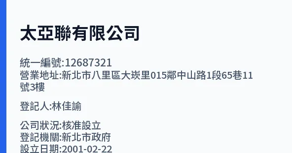 太亞聯有限公司的照片-統編 12687321(新北市) 公司登記資料與營業項目詳細圖表