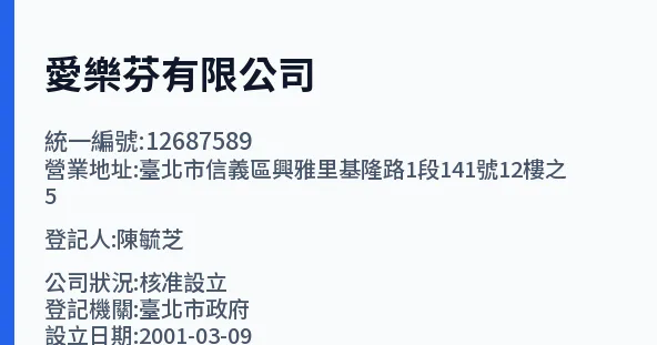 愛樂芬有限公司的照片-統編 12687589(臺北市) 公司登記資料與營業項目詳細圖表