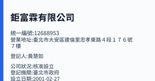 鉅富霖有限公司的照片-統編 12688953(臺北市) 公司登記資料與營業項目詳細圖表