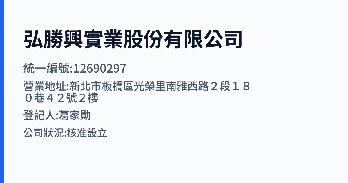 弘勝興實業股份有限公司 - 統編 12690297(新北市) 公司登記資料與營業項目詳細圖表