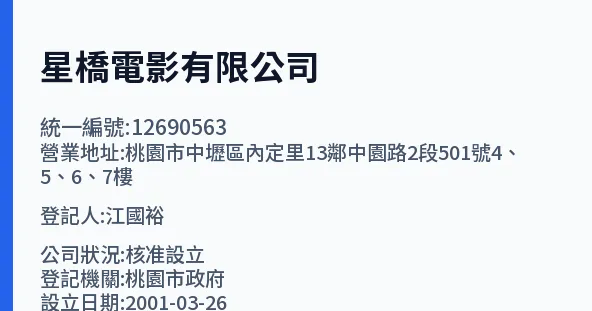 星橋電影有限公司的照片-統編 12690563(桃園市) 公司登記資料與營業項目詳細圖表