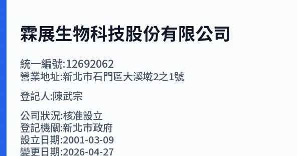 霖展生物科技股份有限公司的照片-統編 12692062(新北市) 公司登記資料與營業項目詳細圖表