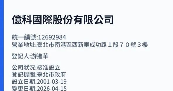 億科國際股份有限公司的照片-統編 12692984(臺北市) 公司登記資料與營業項目詳細圖表