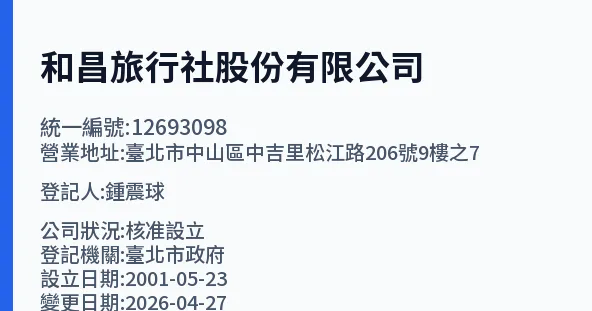 和昌旅行社股份有限公司的照片-統編 12693098(臺北市) 公司登記資料與營業項目詳細圖表