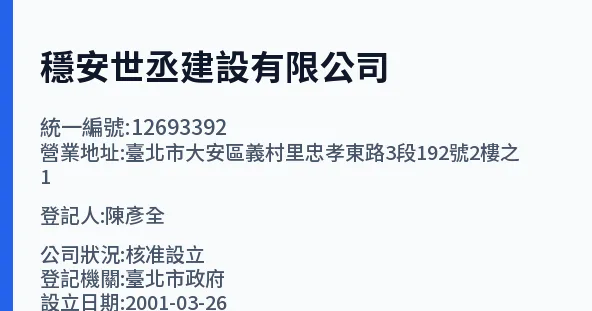 穩安世丞建設有限公司的照片-統編 12693392(臺北市) 公司登記資料與營業項目詳細圖表