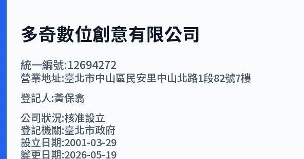 多奇數位創意有限公司的照片-統編 12694272(臺北市) 公司登記資料與營業項目詳細圖表